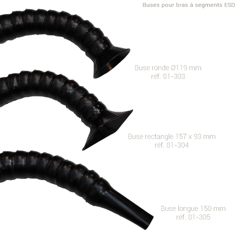 Bras d’aspiration à segments ESD – FTM Technologies