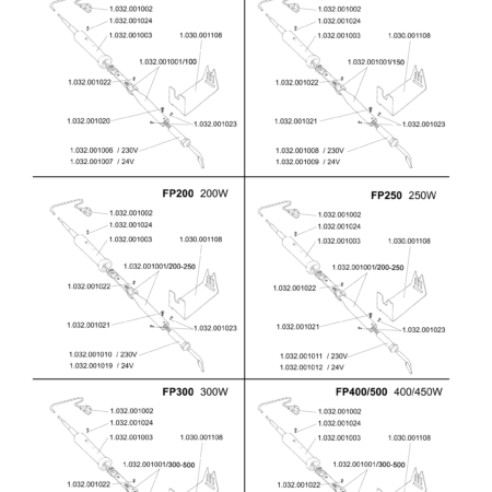 Fer FP200 | FTM Technologies